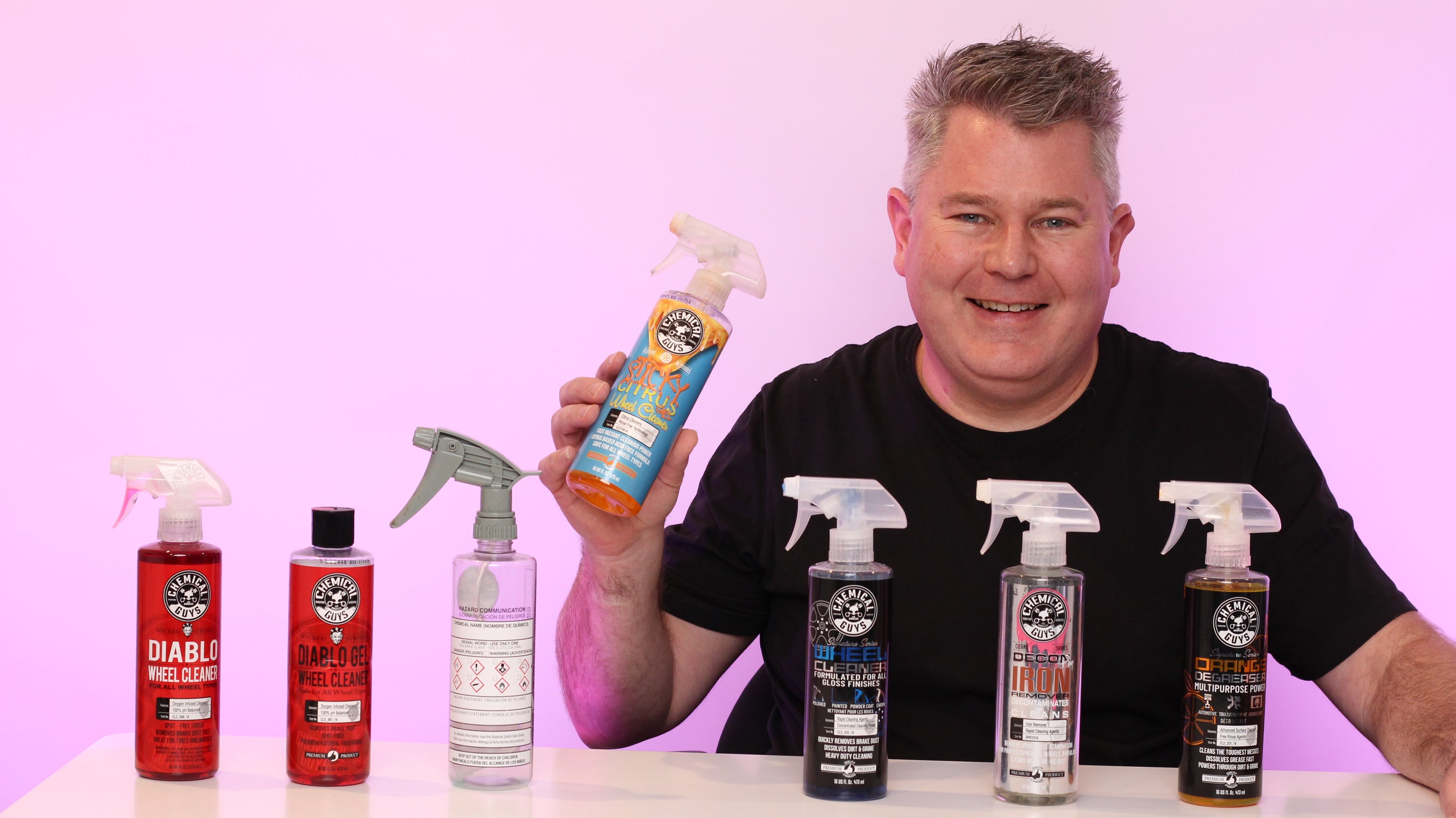 NZ's Largest Range of Car Care Products - Lovecars